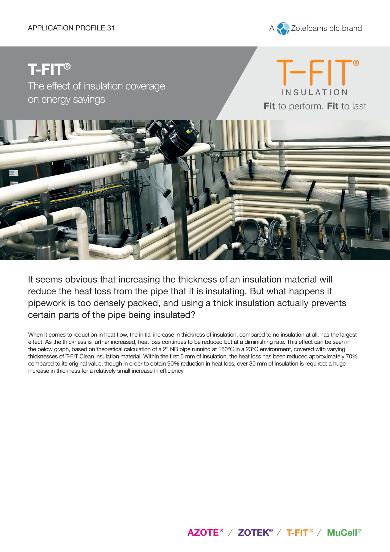 Energy Savings - T-FIT Insulation